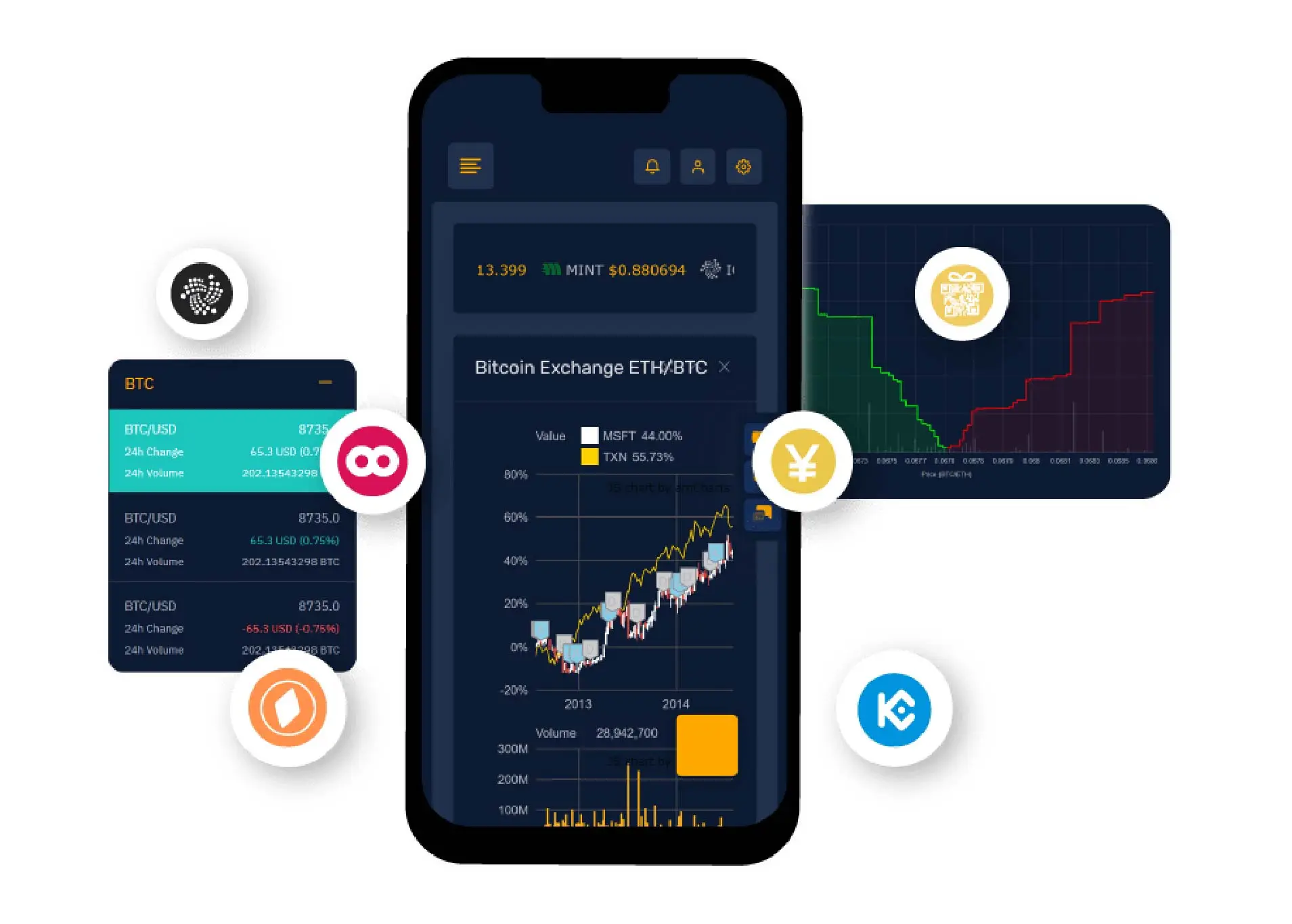 Remitano Clone Script | Remitano Clone App [Free Demo]